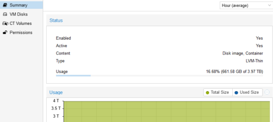 How To Trim Your VM Disks | Sebae Networks