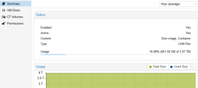 How To Trim Your VM Disks | Sebae Networks