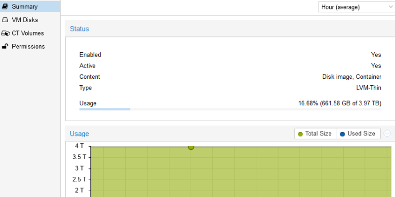 How To Trim Your VM Disks | Sebae Networks